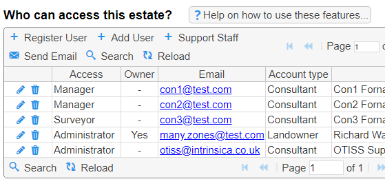 Estate Settings – OTISS – Support